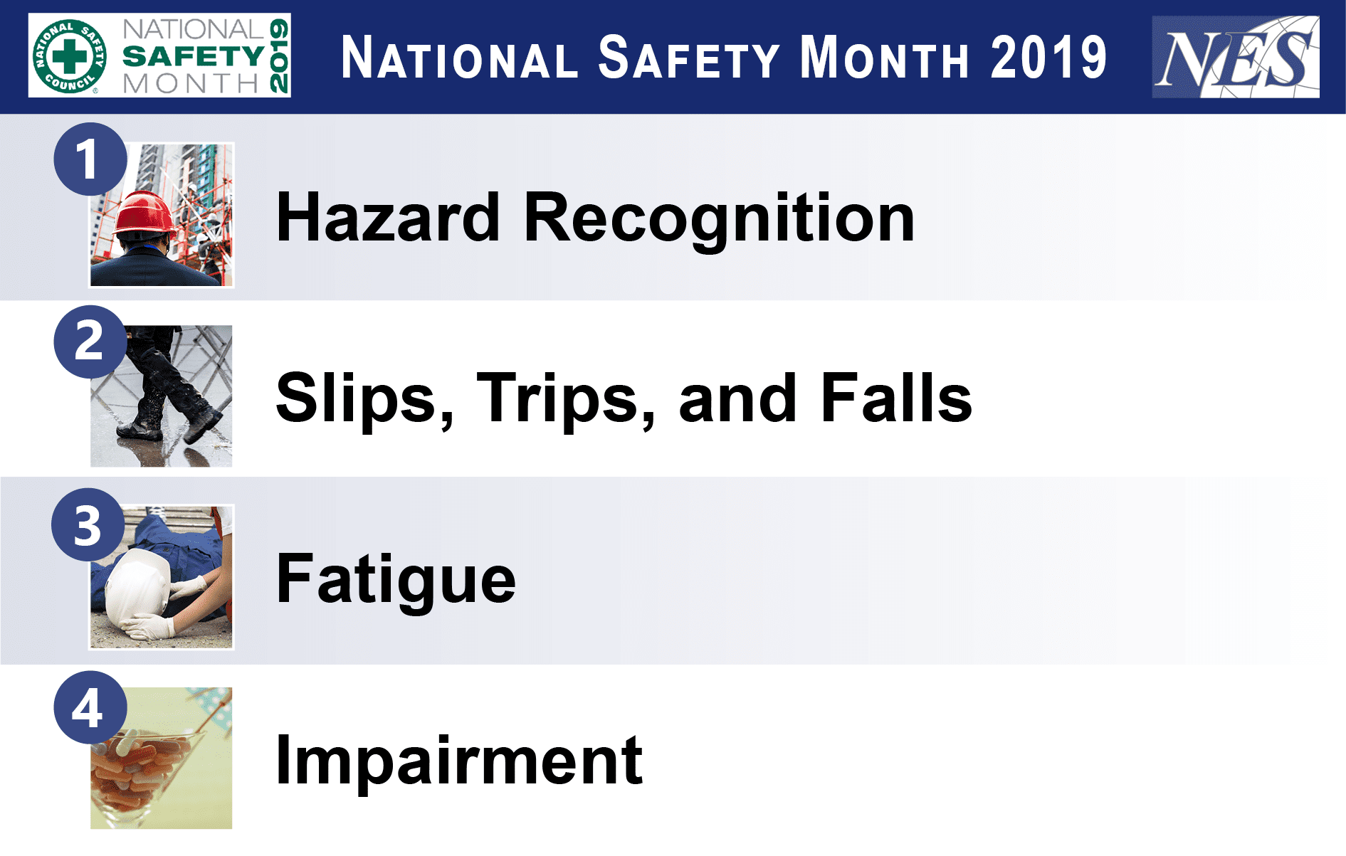 National Safety Month 2019 - NES Inc.